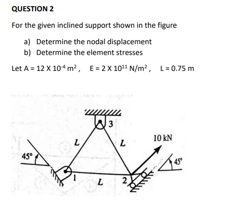 Solved For the given inclined support shown in the figure a) | Chegg.com