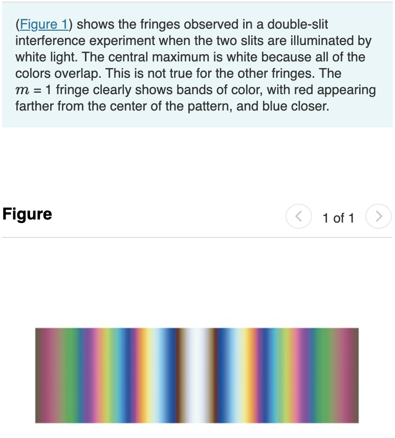 Solved (Figure 1) shows the fringes observed in a | Chegg.com
