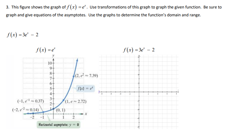 Solved 4. Begin by graphing f (x) =3*. Use transformations | Chegg.com
