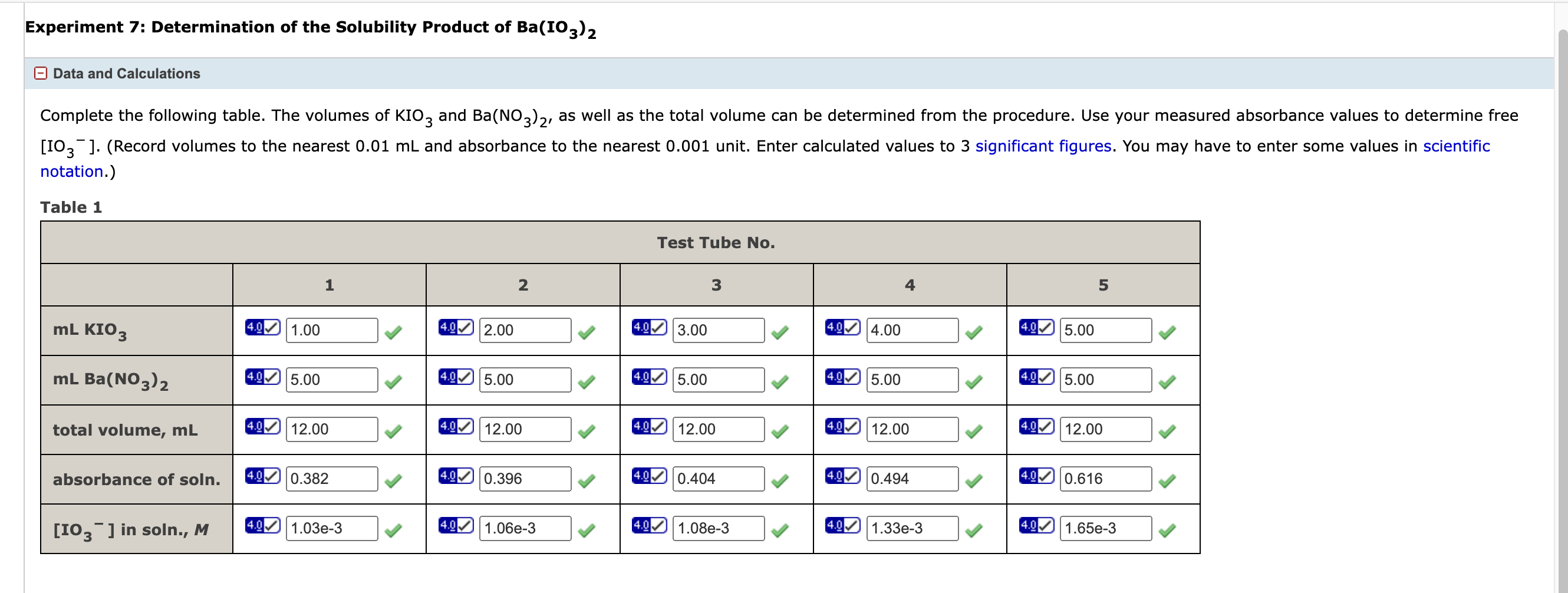 Experiment 7: Determination of the Solubility Product | Chegg.com