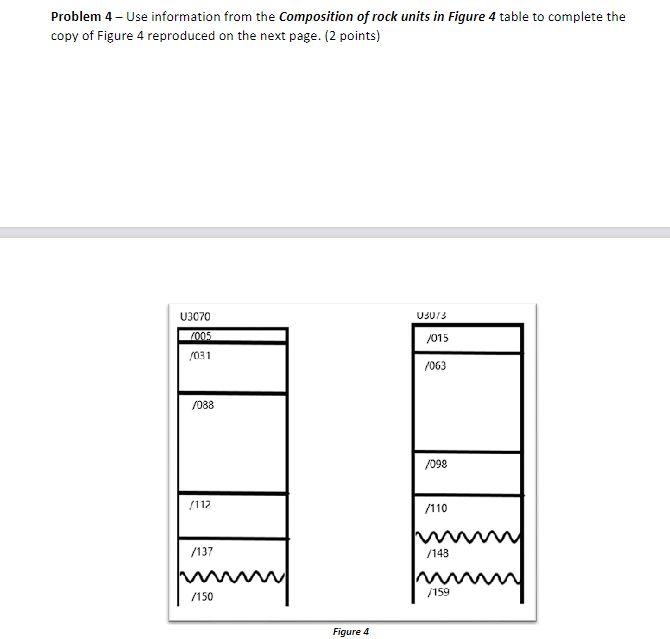 Solved Problem 4 - Use information from the Composition of | Chegg.com