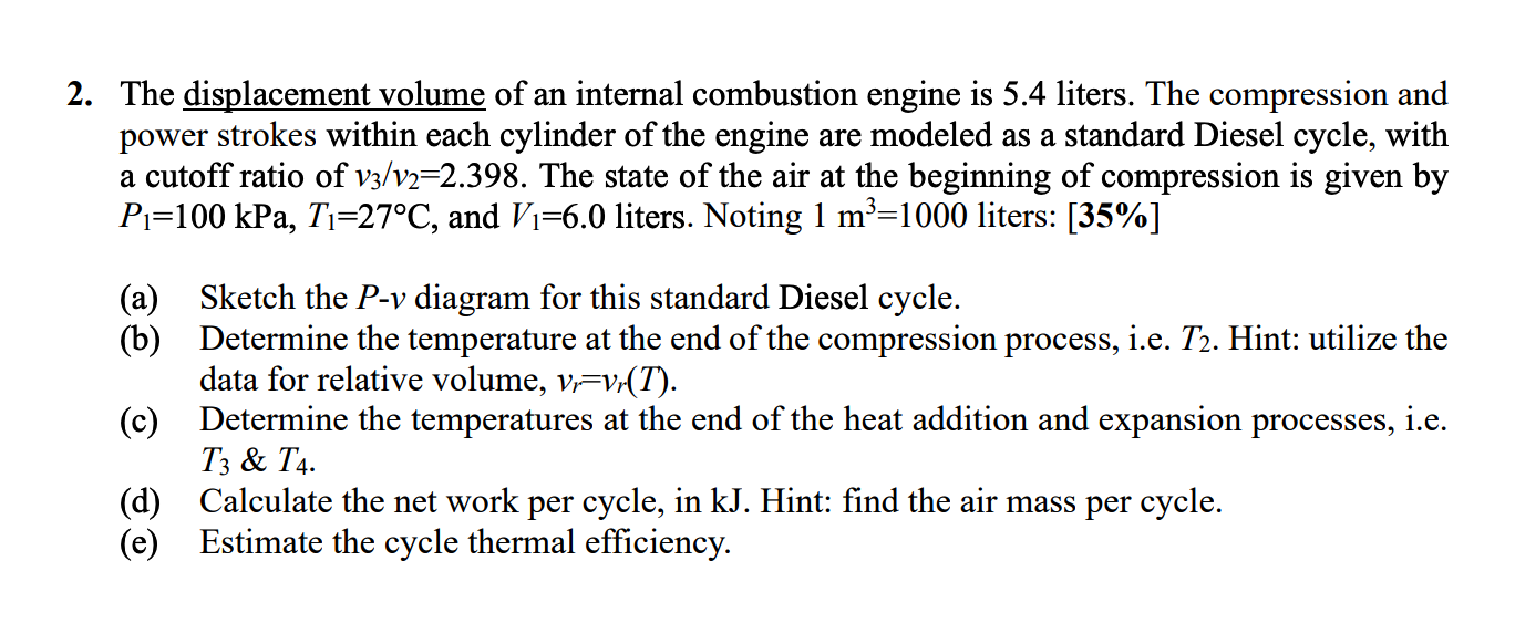 Solved 2. The displacement volume of an internal combustion | Chegg.com
