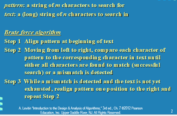 Solved pattern: a string of m characters to search for text: | Chegg.com