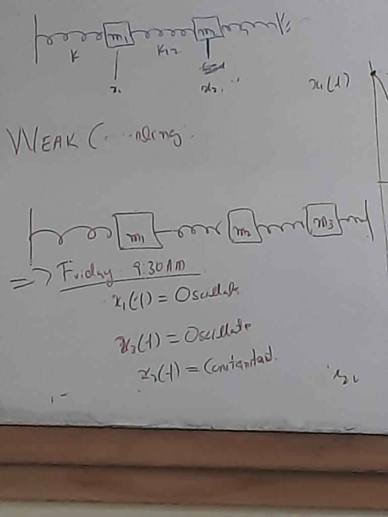Solved Classical Mechanics BS Q Find the normalized | Chegg.com
