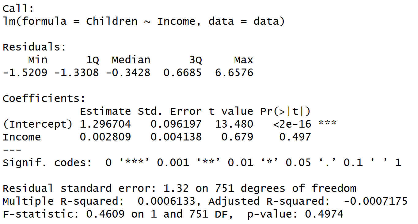 Solved A family therapist wants to predict the number of | Chegg.com