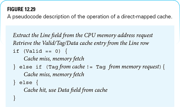 A direct-mapped cache is at one extreme of cache | Chegg.com