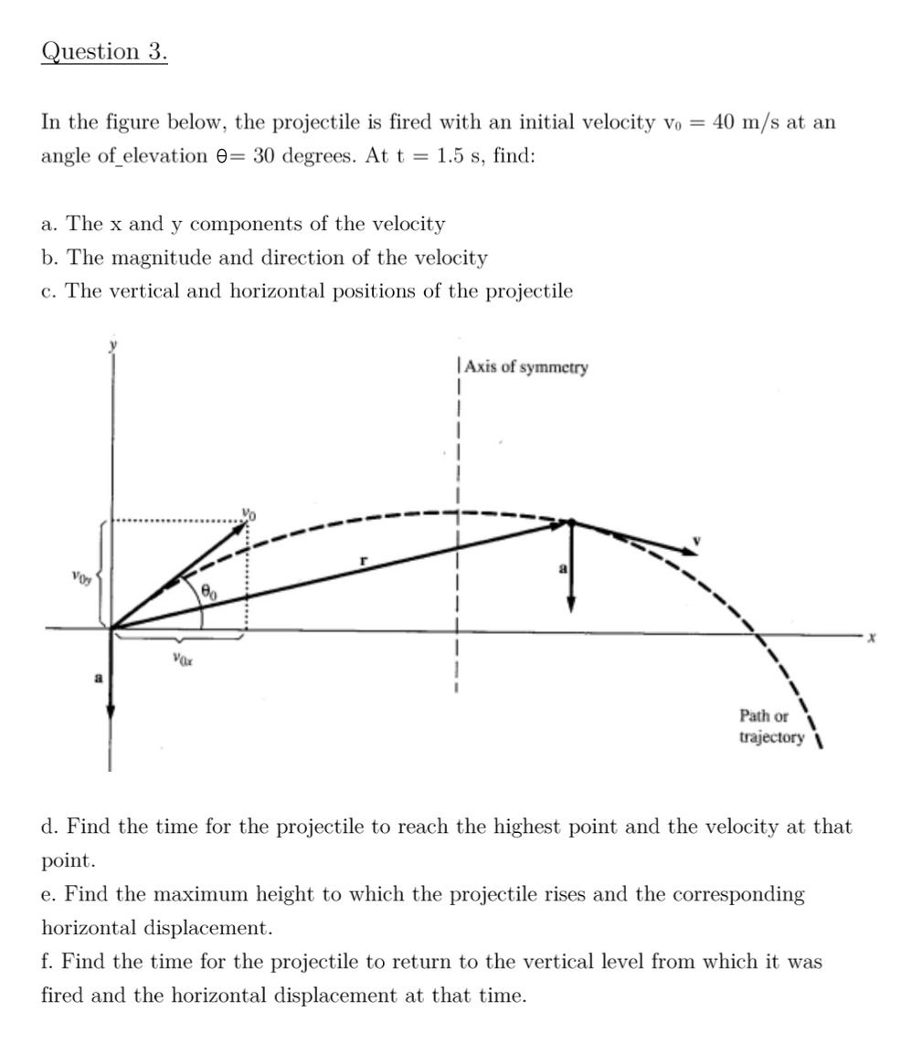 Solved In the figure below, the projectile is fired with an | Chegg.com