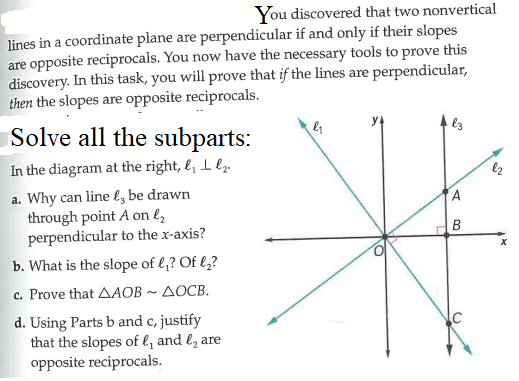 Solved You discovered that two nonvertical lines in a | Chegg.com