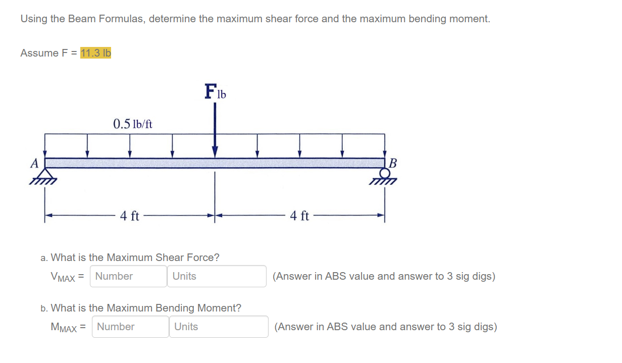 Solved Using the Beam Formulas, determine the maximum shear | Chegg.com