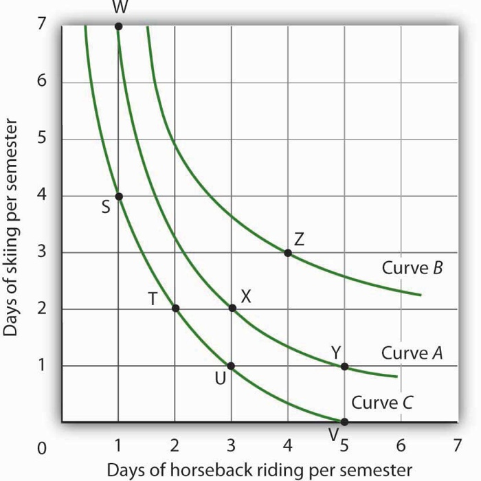 Solved Hi, ﻿can you help me answer the following questions | Chegg.com