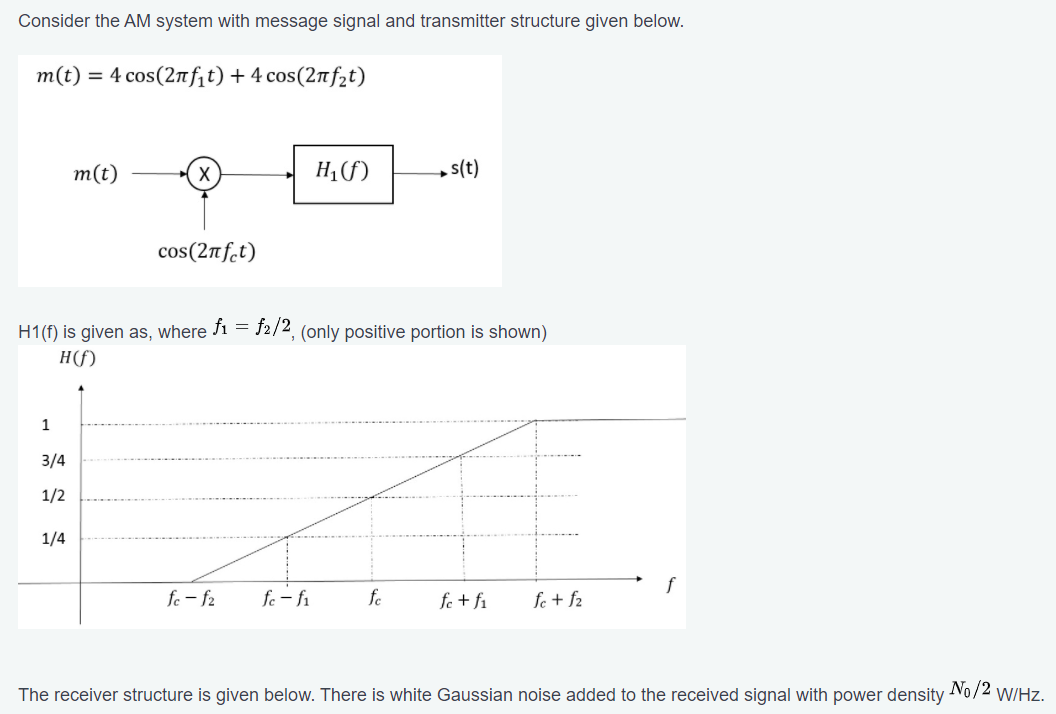 Solved Consider the AM system with message signal and | Chegg.com