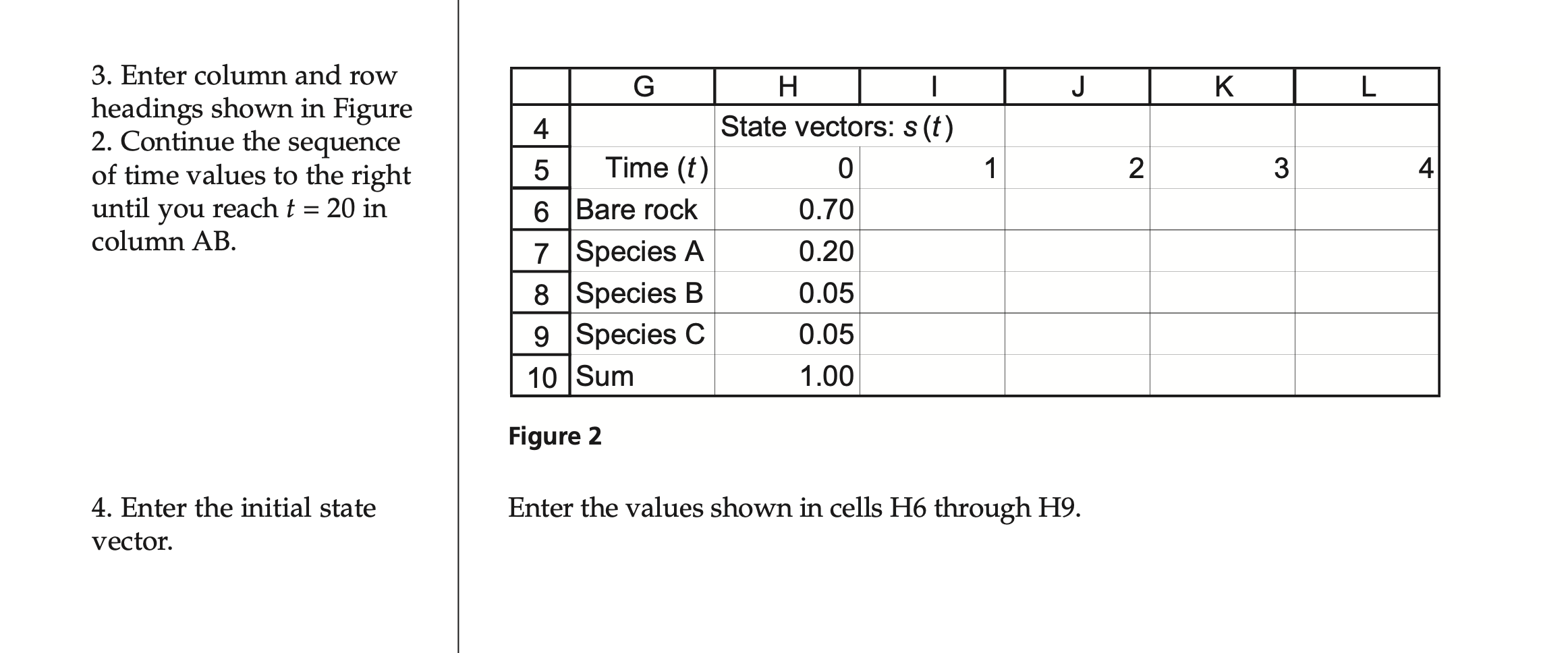 A. Markov chain model The text items are all | Chegg.com
