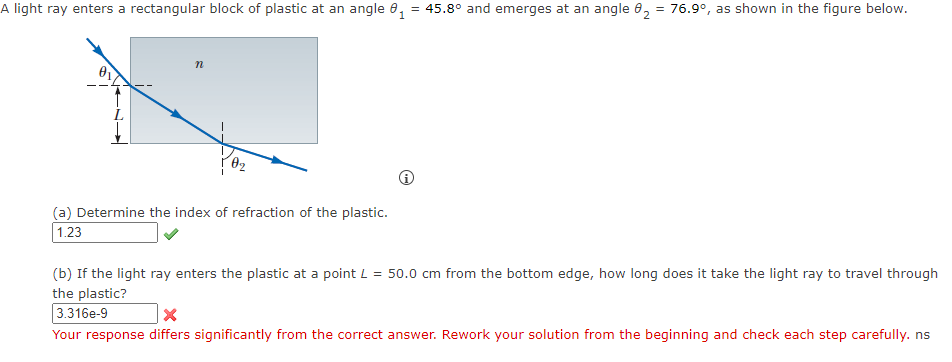 Solved A light ray enters a rectangular block of plastic at | Chegg.com