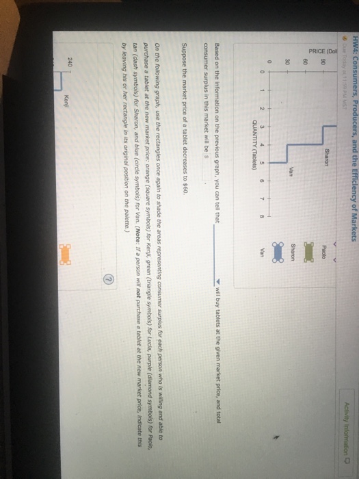 Solved HW4: Consumers, Producers, and the Efficiency of | Chegg.com