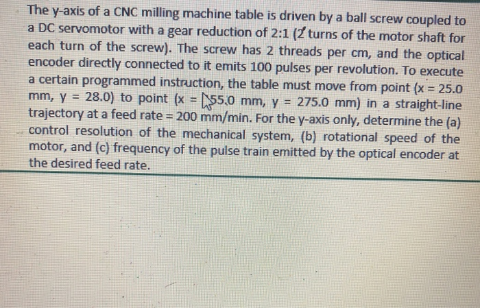 Solved The y-axis of a CNC milling machine table is driven | Chegg.com