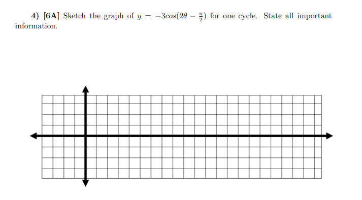 Solved 4) [6A] Sketch the graph of y=−3cos(2θ−2π) for one | Chegg.com