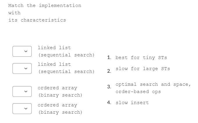 Solved Match the implementation with its characteristics v | Chegg.com