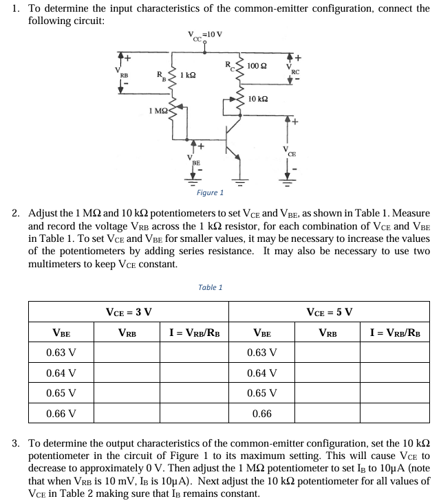 Solved To ﻿determine the input characteristics of ﻿the | Chegg.com