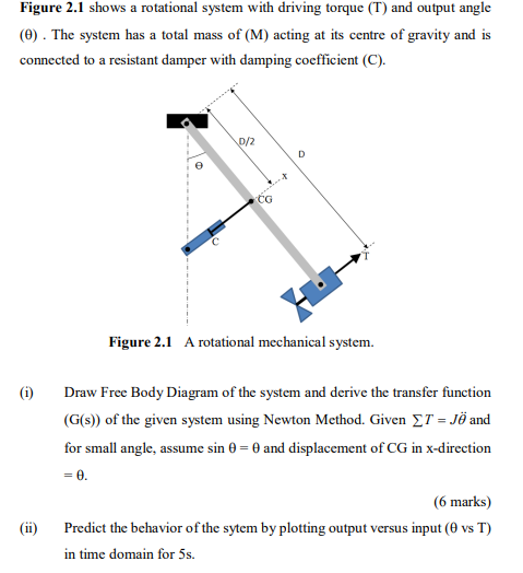 Solved Figure 2.1 ﻿shows a rotational system with driving | Chegg.com