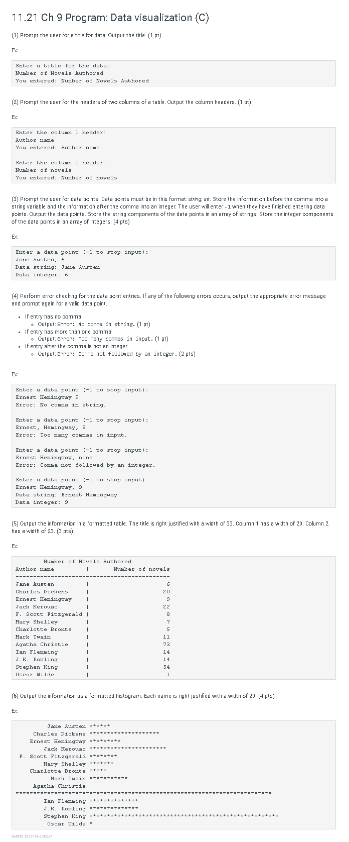 Solved 11.21.1: Ch 9 Program: Data visualization (C) , needs | Chegg.com