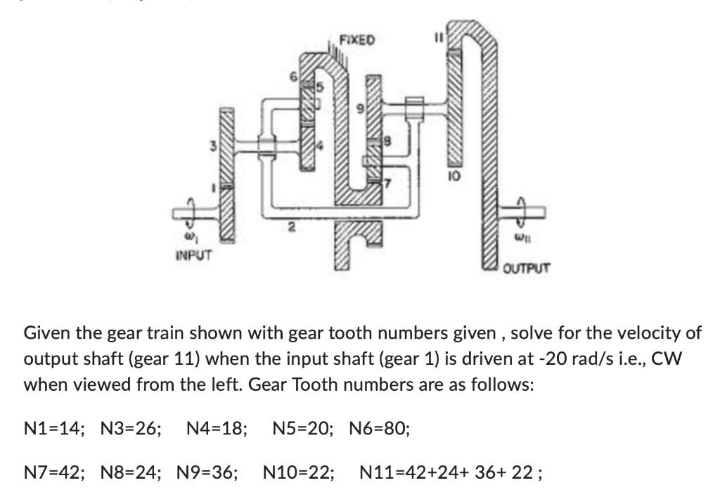 Solved Given the gear train shown with gear tooth numbers | Chegg.com