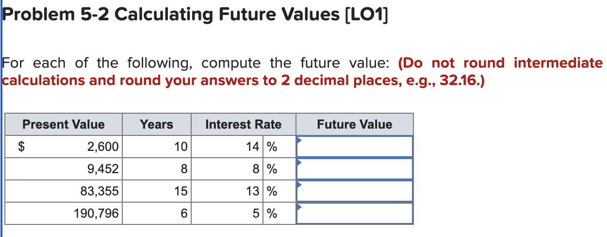 Solved Problem 5-2 ﻿Calculating Future Values [LO1] ﻿For | Chegg.com