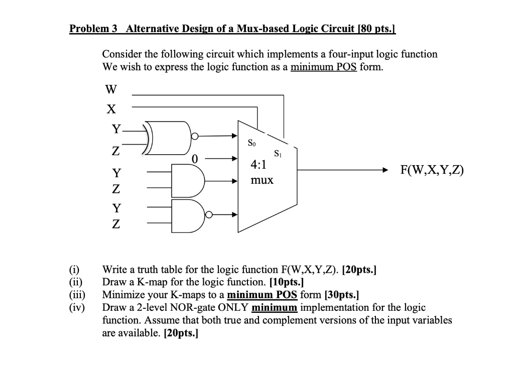Solved Problem 3 Alternative Design of a Mux-based Logic | Chegg.com