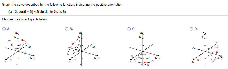 Solved Graph the curve described by the following function, | Chegg.com
