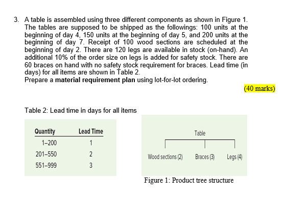 Solved 3. A table is assembled using three different | Chegg.com