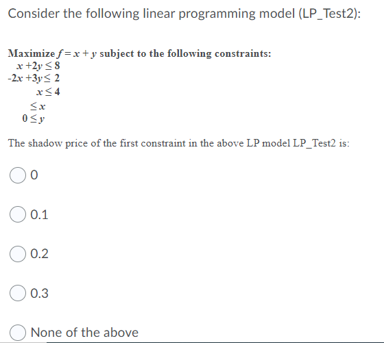 Solved Consider the following linear programming model | Chegg.com