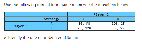 Solved Use the following normal-form game to answer the | Chegg.com