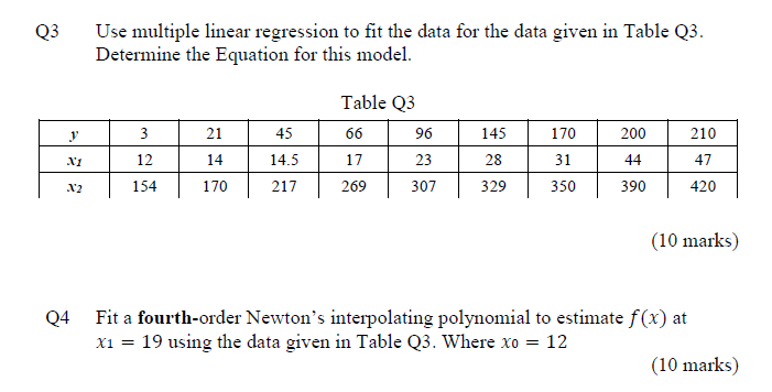 Solved Q3 Use multiple linear regression to fit the data for | Chegg.com
