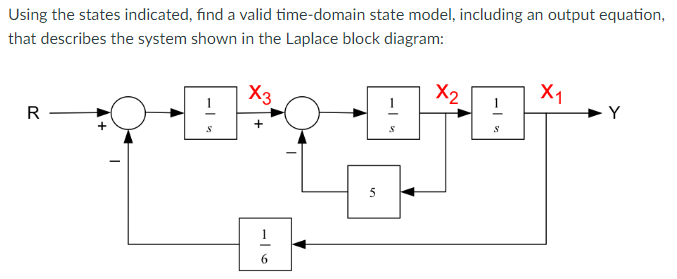 Solved Using the states indicated, find a valid time-domain | Chegg.com