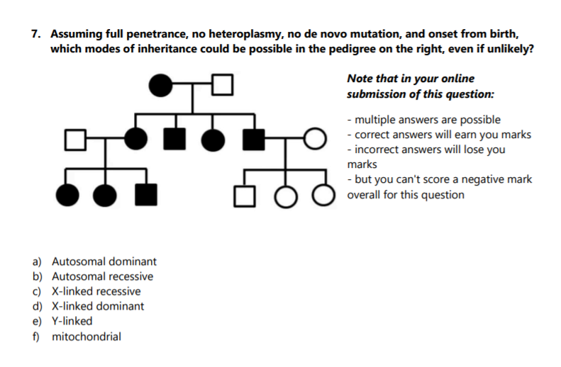 Solved 7. Assuming full penetrance, no heteroplasmy, no de | Chegg.com