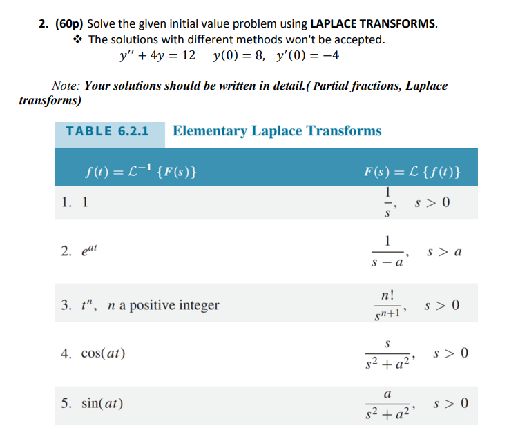 2. (60p) Solve the given initial value problem using | Chegg.com
