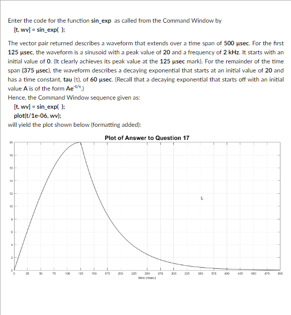 Enter the code for the function sin_exp as called | Chegg.com