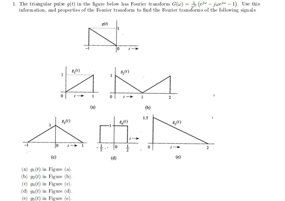 Solved 1. The triangular pulse g(t) in the figure below has | Chegg.com