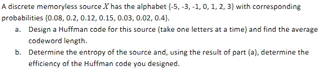 Solved A discrete memoryless source X has the alphabet (-5, | Chegg.com