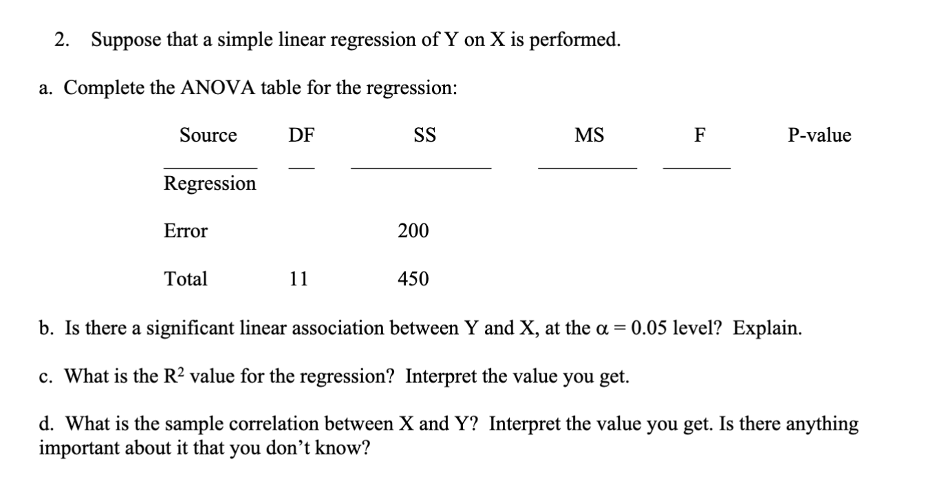 Solved 2. Suppose that a simple linear regression of Y on X | Chegg.com