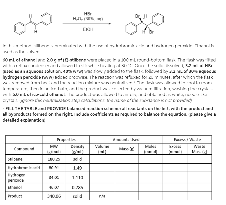Solved H HBr H2O2 (30%, aq) Br. H EtOH H Br In this method, | Chegg.com