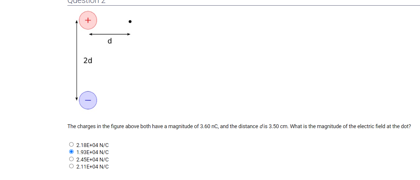 Solved The charges in the figure above both have a magnitude | Chegg.com