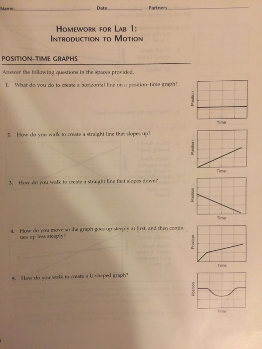 Solved What do you do to create a horizontal line on a | Chegg.com