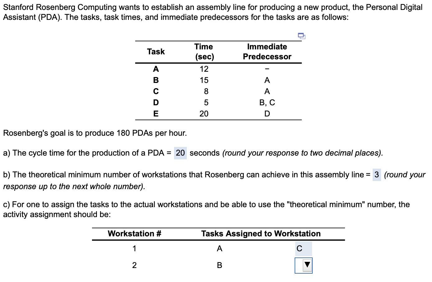 Solved Stanford Rosenberg Computing wants to establish an | Chegg.com
