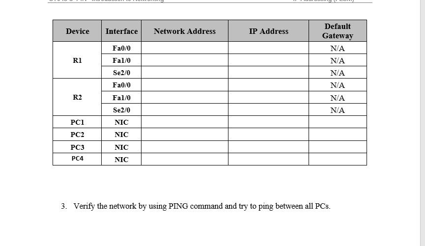 Solved Section A : Design an IP Addressing Scheme You are | Chegg.com