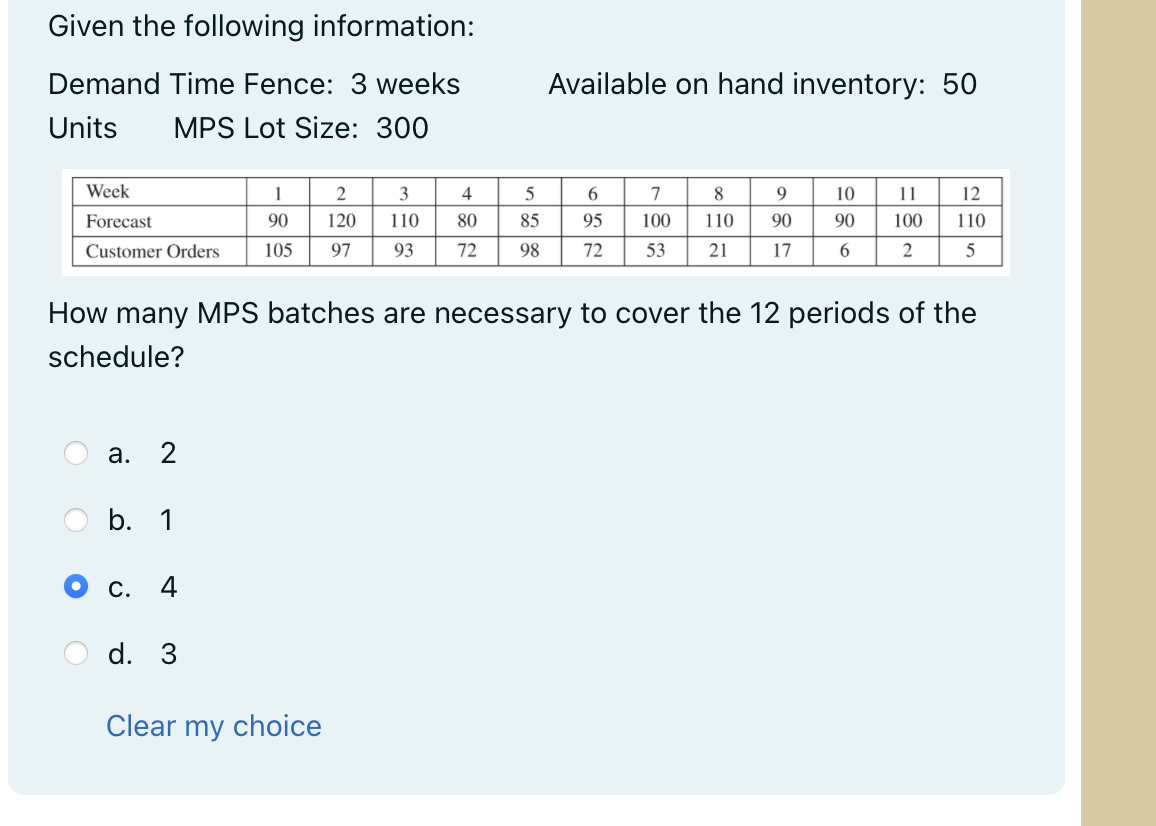Solved Given the following information:Demand Time Fence: 3 | Chegg.com