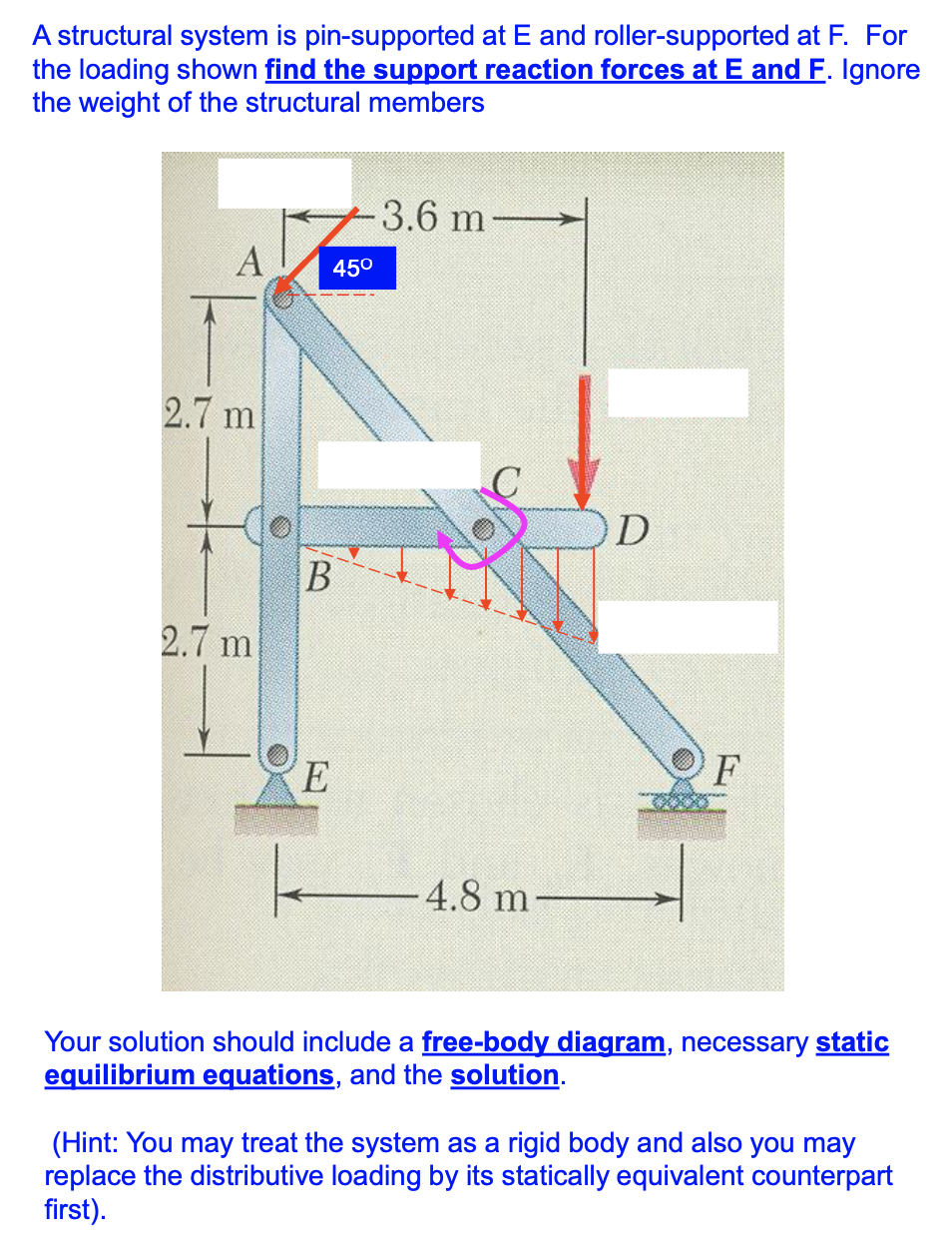 A structural system is pin-supported at E and | Chegg.com