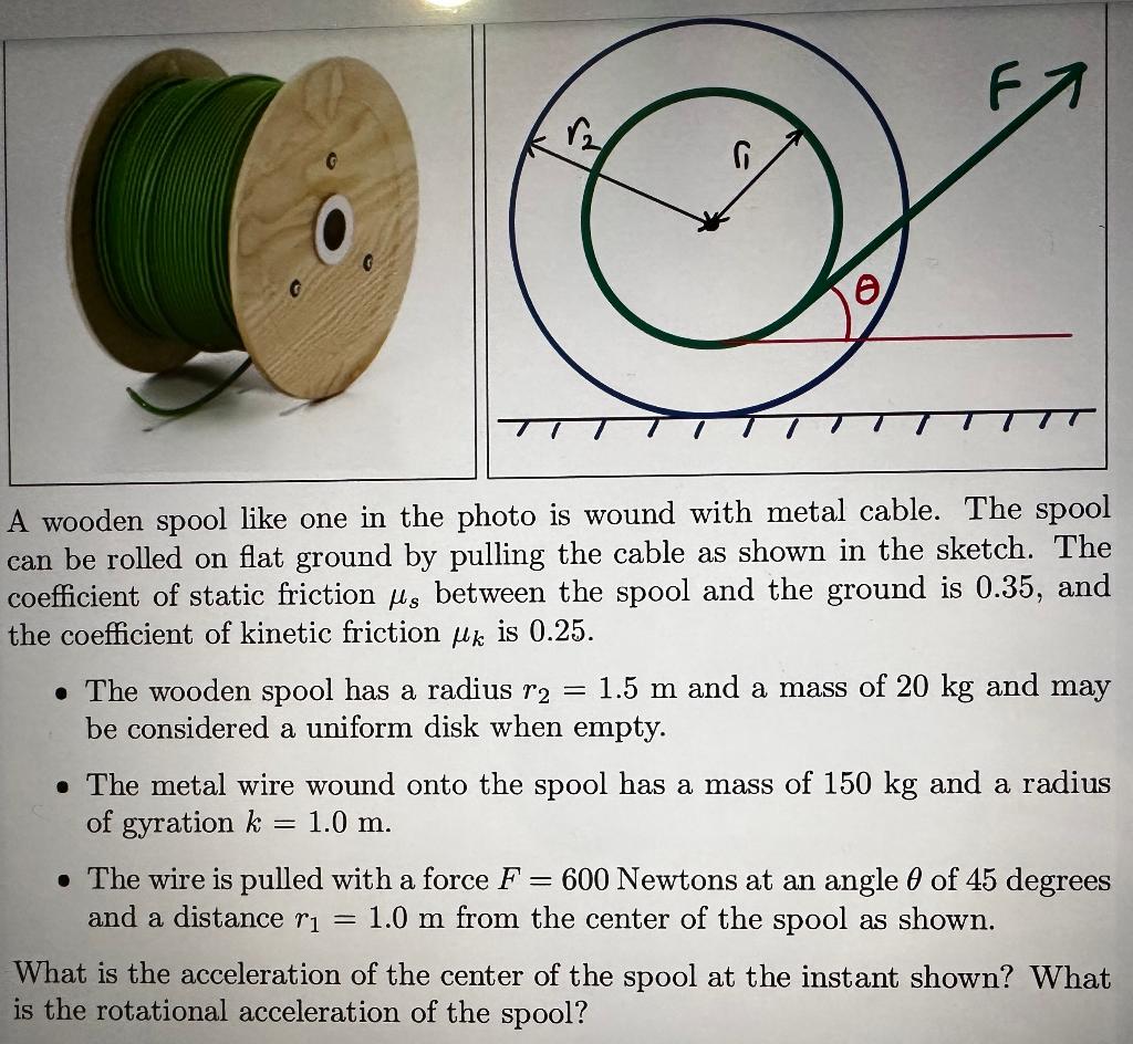 Solved A wooden spool like one in the photo is wound with | Chegg.com