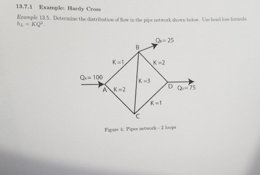 Solved 13.7.1 Example: Hardy Cross Ezample 13.5. Determine | Chegg.com
