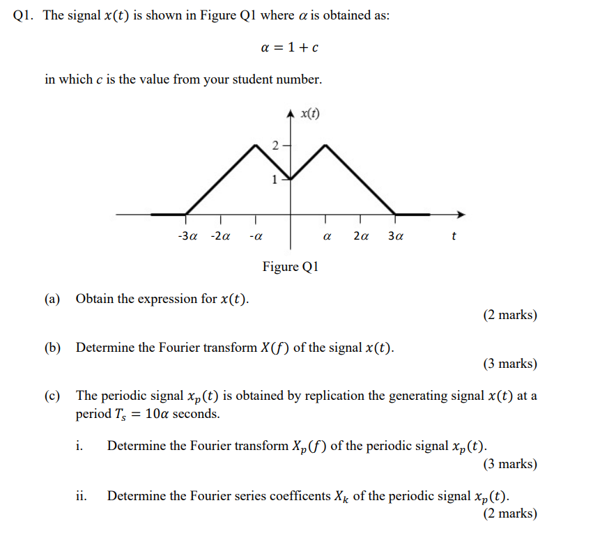 Solved Q1. The signal x(t) is shown in Figure Q1 where a is | Chegg.com