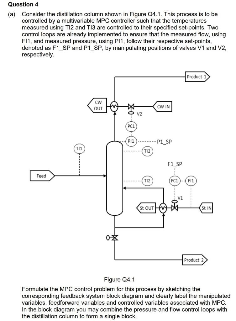 Question 4 (a) Consider the distillation column shown | Chegg.com